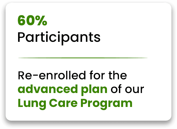 Manage asthma, COPD symptoms better with Lung Care Program for Respiratory Care by Breathefree